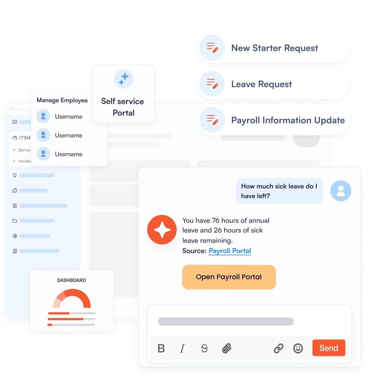 Servicely's Service Management Solutions